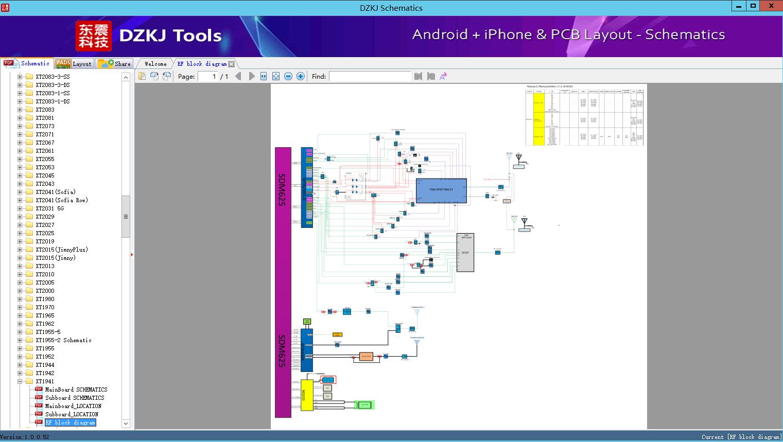 RF block diagram - XT1941 - MOTOROLA Schematic - DZKJ Schematics & PCB ...